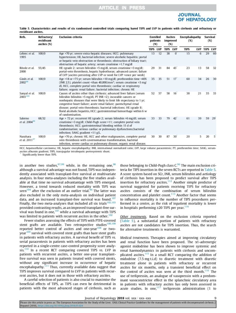 EASL Clinical Practice Guidelines for the management of patients with ...