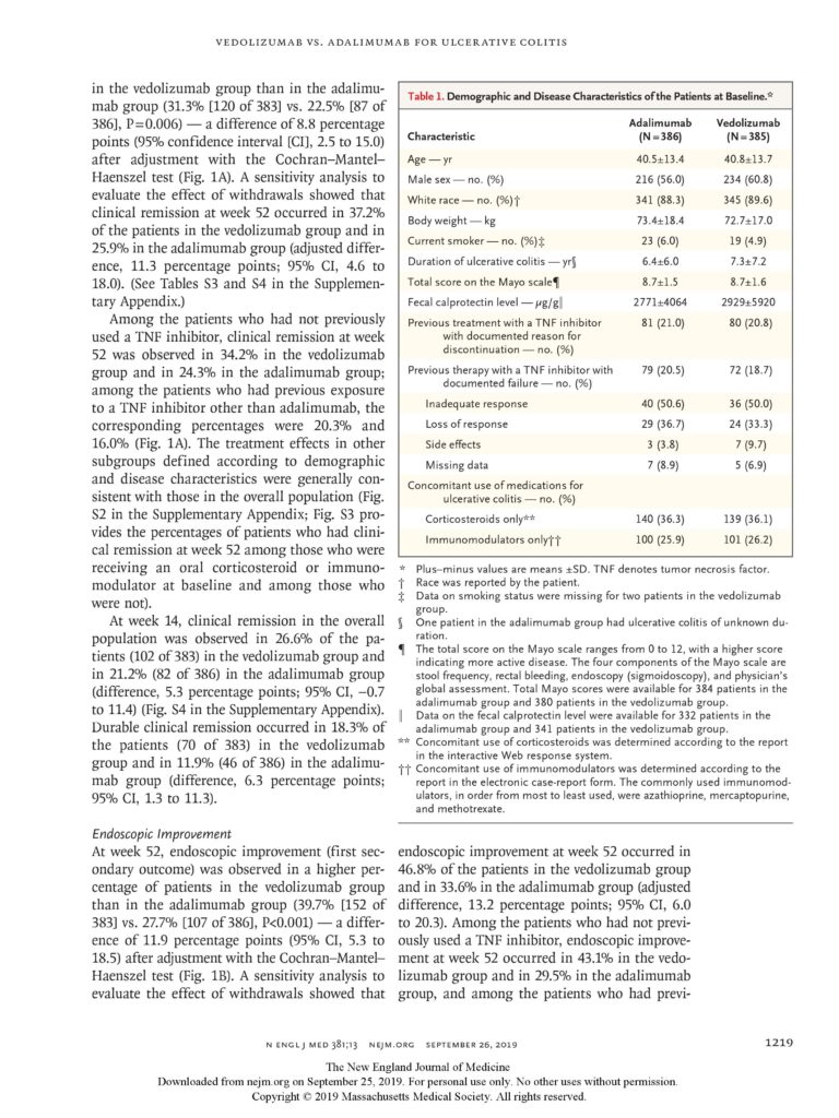 Vedolizumab versus Adalimumab for Moderate-to-Severe Ulcerative Colitis ...